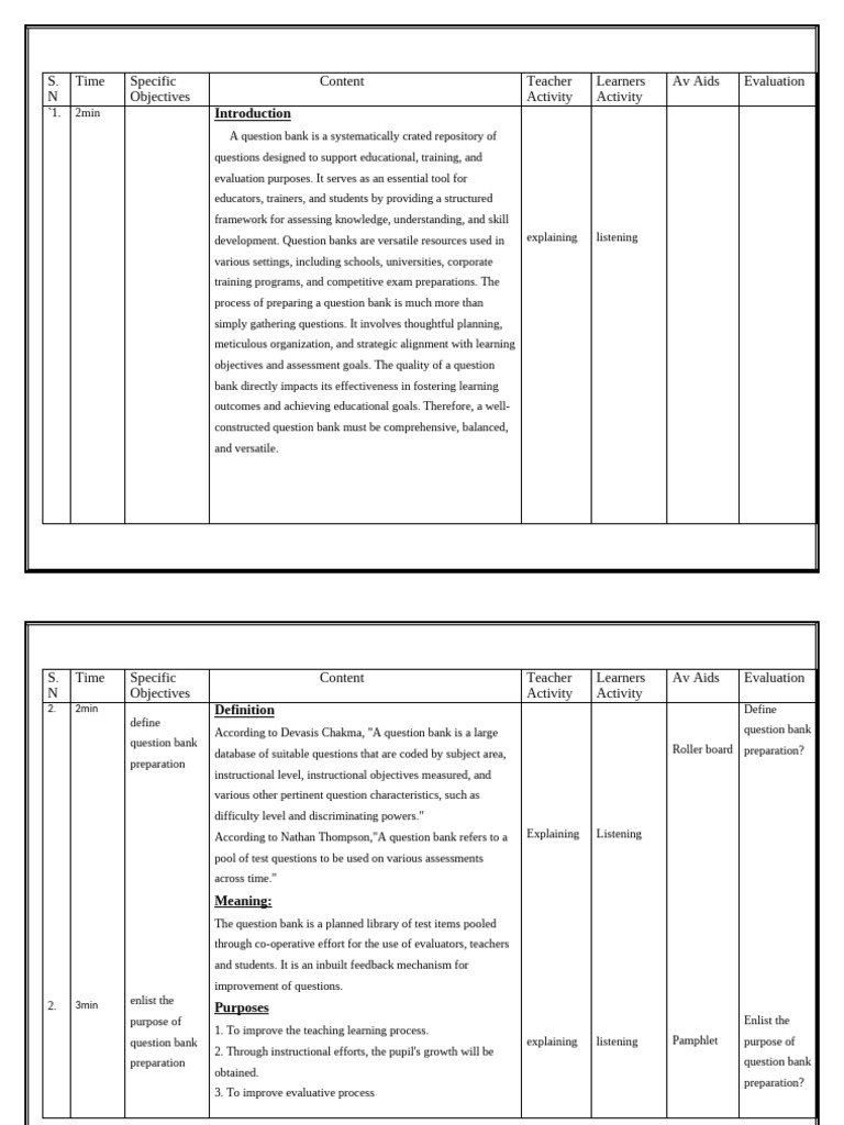 Understanding Question Banks in Education | PDF | Educational ...