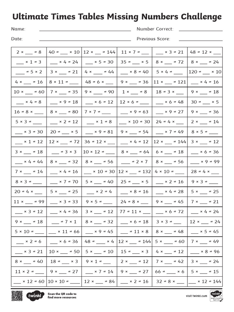 t2 M 4744 Ultimate Times Tables Missing Numbers Challenge Activity ...