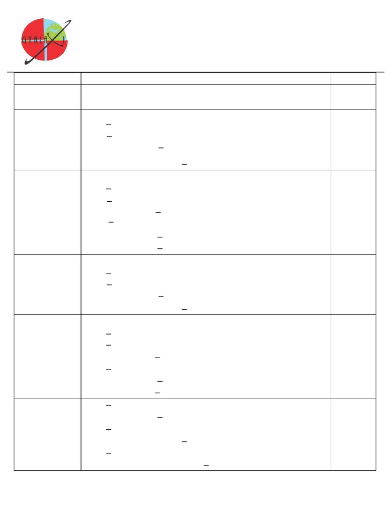 2025 Abacus Competition Syllabus | PDF | Mathematics | Arithmetic