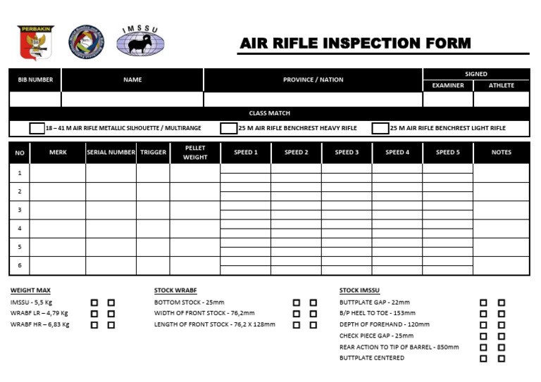 Equipmen Control 2024 | PDF