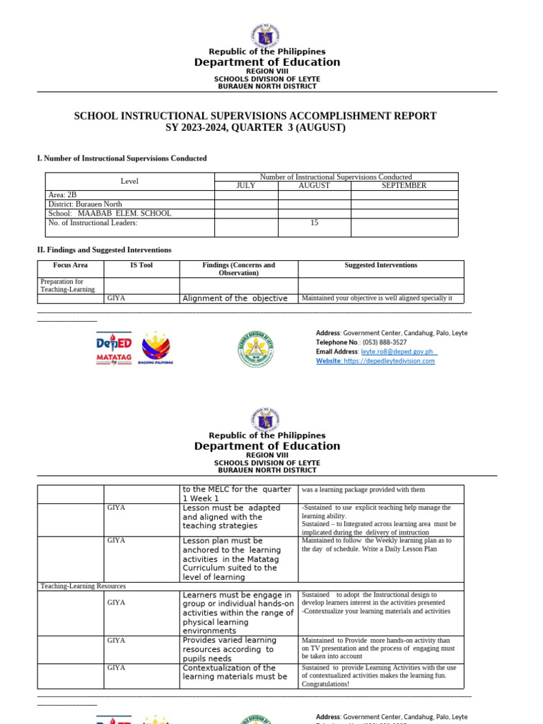 AUGUST School Instructional Supervisions Accomplishment Report Beye ...