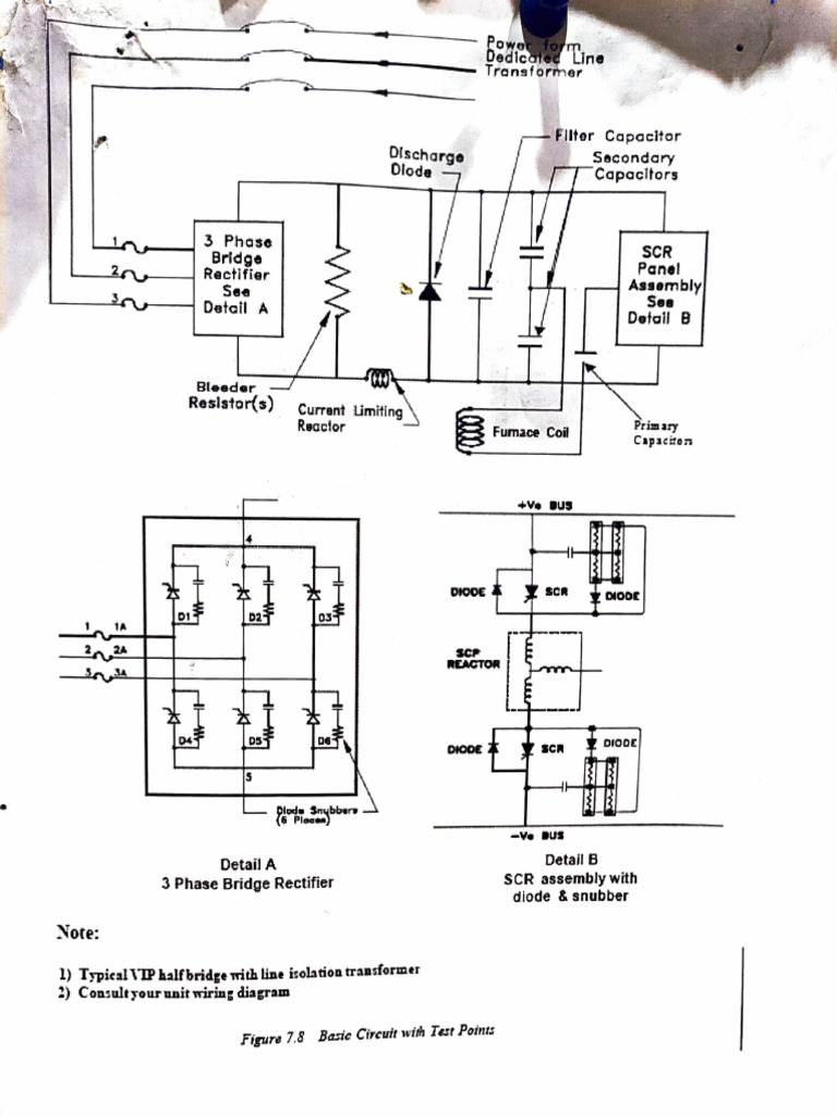 Furnace Basic Drawing | PDF