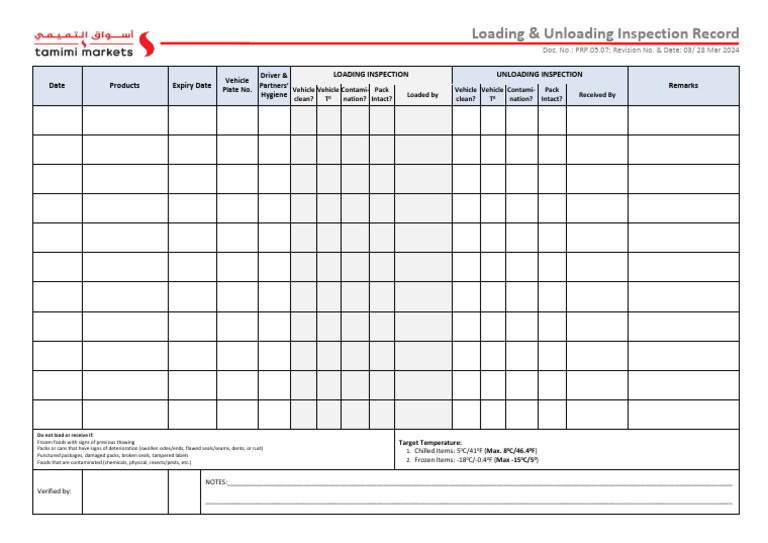 PRP.05.07 Loading and Unloading Inspection Record 2024 | PDF | Food Science