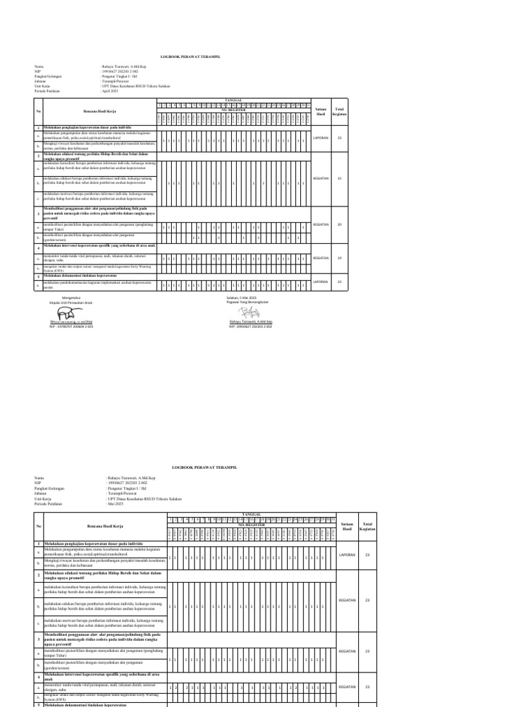 Logbook Perawat Terampil TV Ii | PDF
