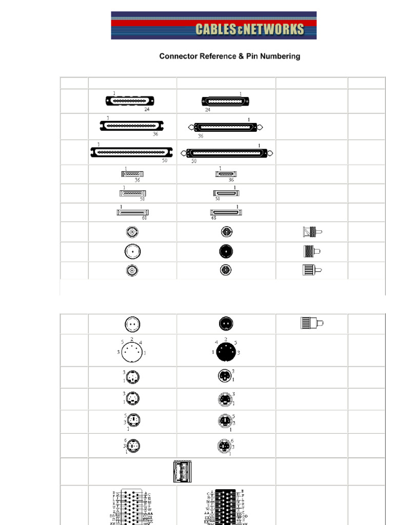 Connector Reference | PDF