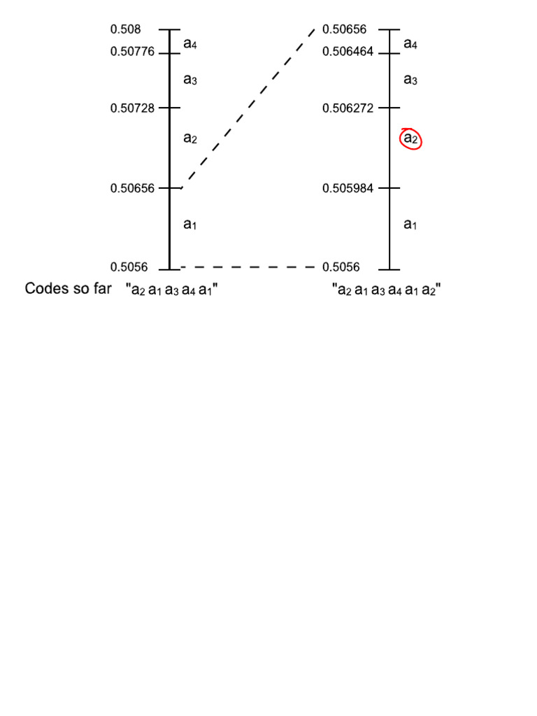 WWW - Nptel.ac - in Courses 117105083 Animations 4.2.6a | PDF
