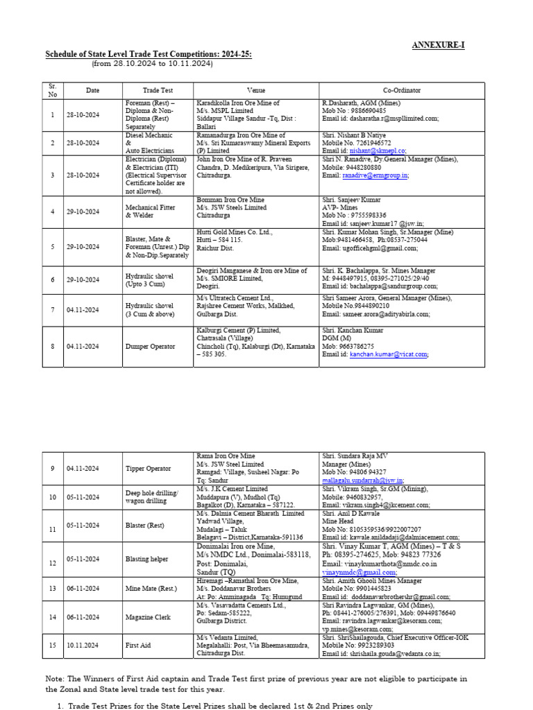 State Level Trade Test Schedule 2024-25 | PDF | Mining | Chemical ...
