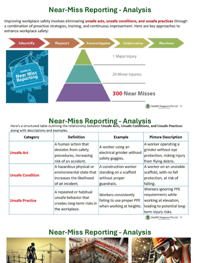Near Miss Reporting - Analysis | PDF
