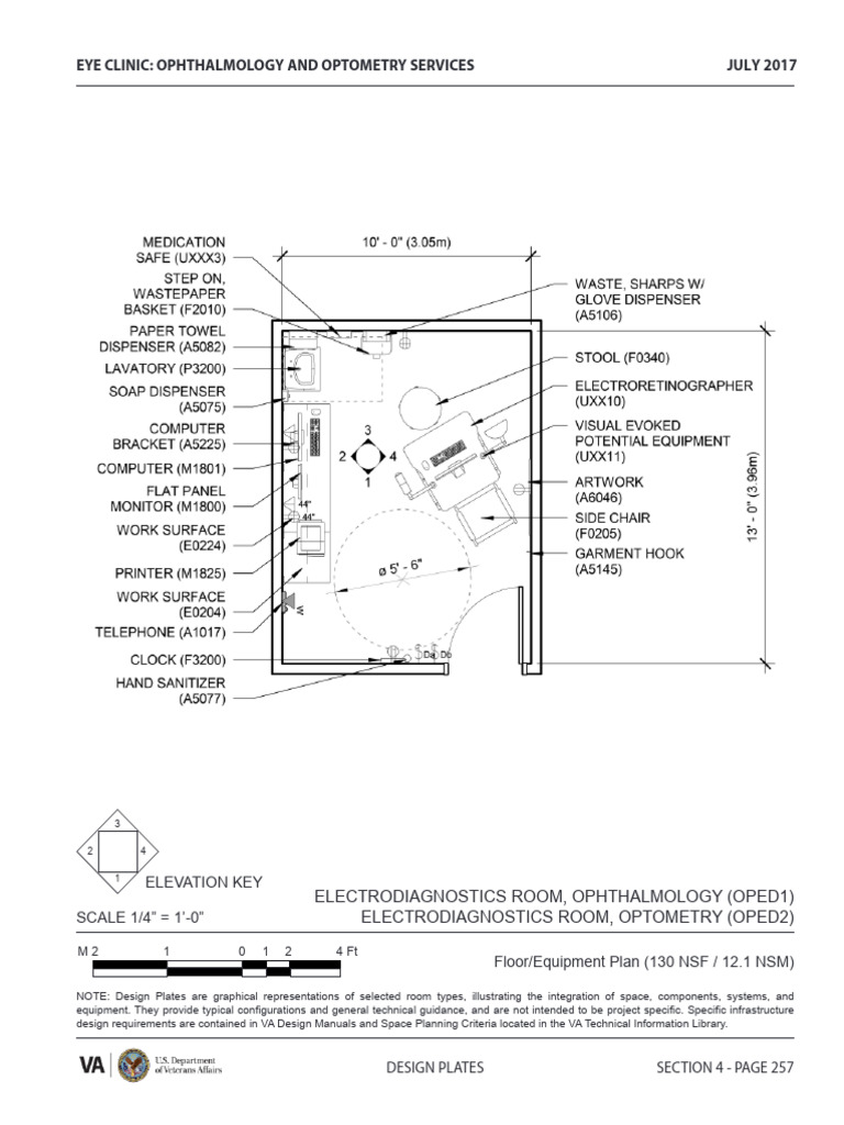 Eye Clinic Design and Layout Guidelines | PDF