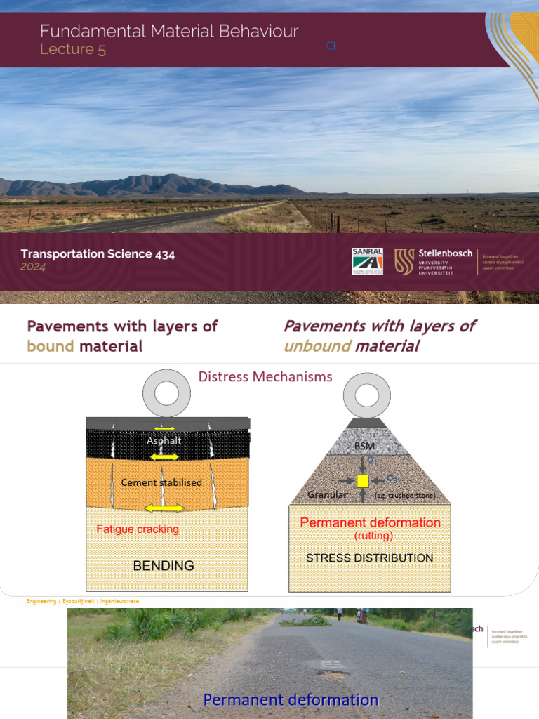 L5 - Fundamental Material Behaviour | PDF | Elasticity (Physics ...