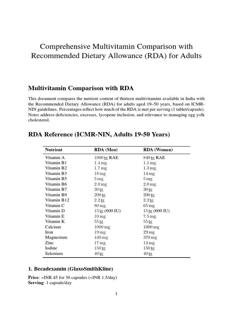 All Multivitamins | PDF | Magnesium | Nutrients