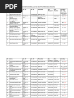 Harley-Davidson Model Codes: What Do Those Letters Mean? - Lowbrow ...