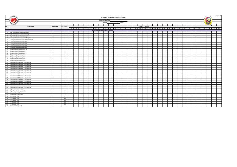 Senarai Semak Beg Kecemasan PKD Manjung 2025 - Sheet1 | PDF | First Aid ...