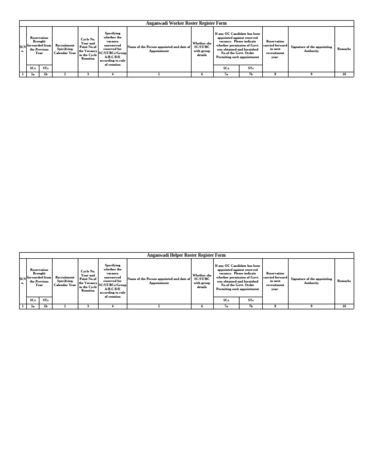 Roster Register Formate | PDF | Social Groups Of India | South Asia