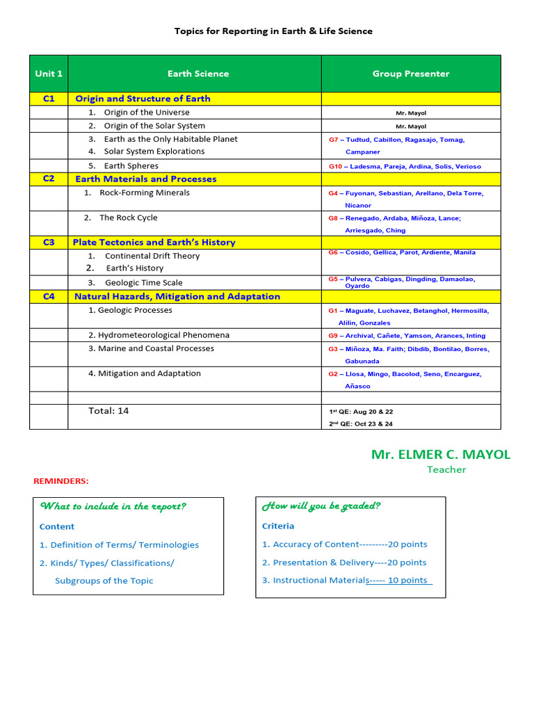 Earth & Life Science Reporting Topics | PDF | Planetary Science | Geology