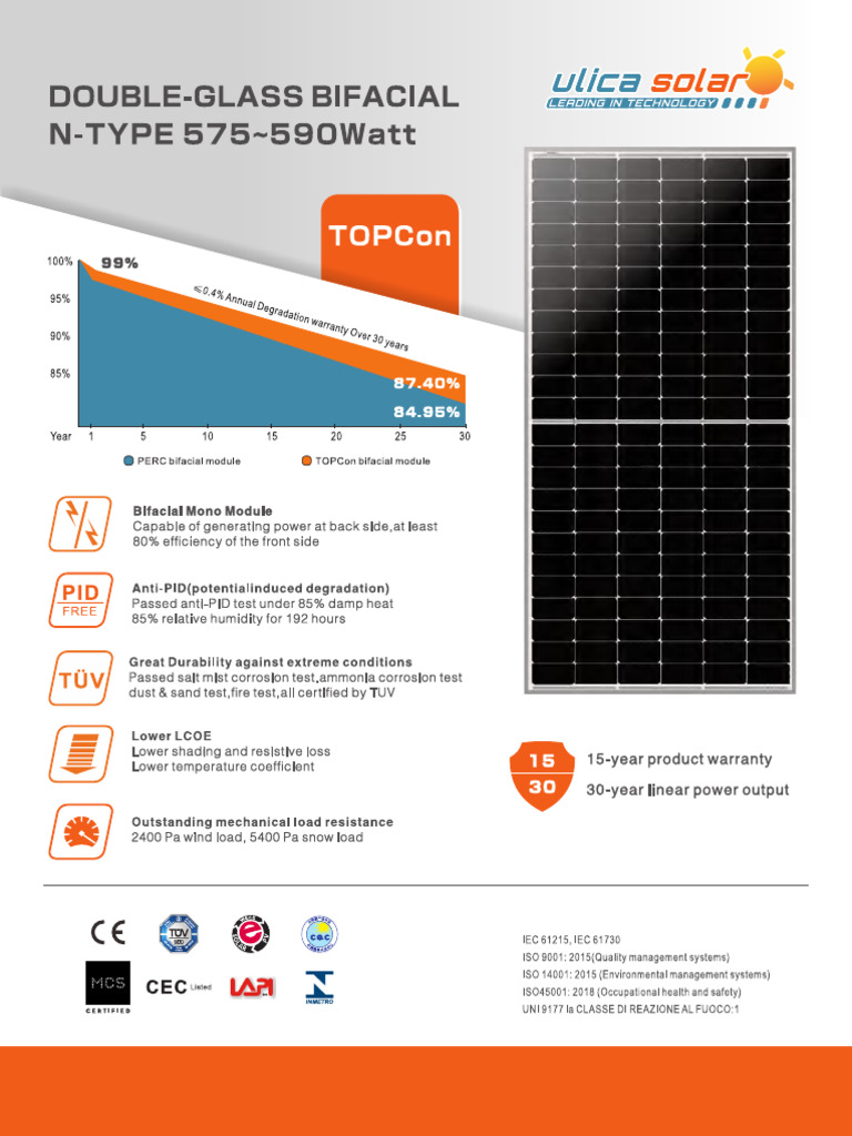 Solar Panel 580w 425date | PDF