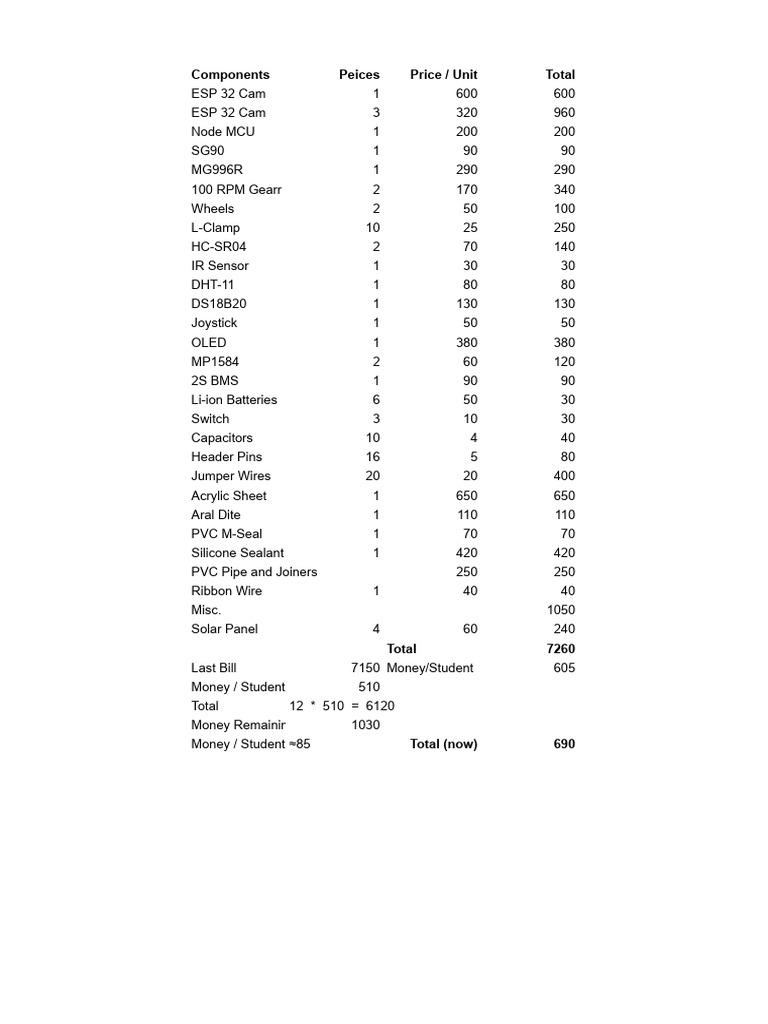 River Cleaner Robot - Google Sheets | PDF