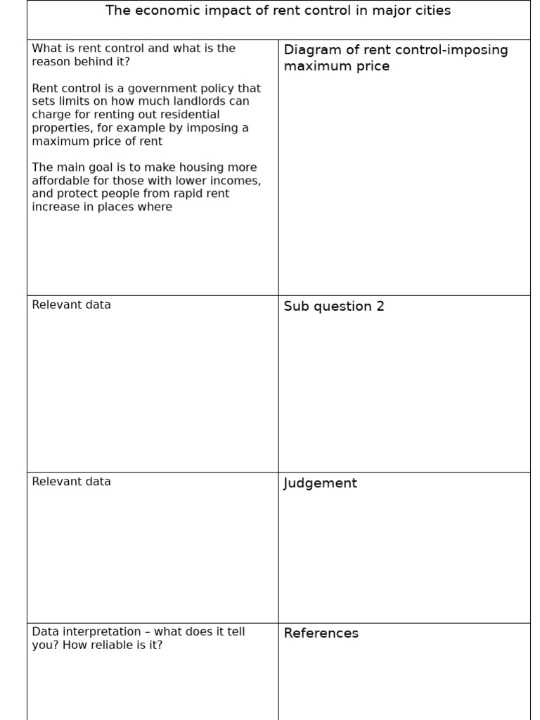 Poster Project | PDF