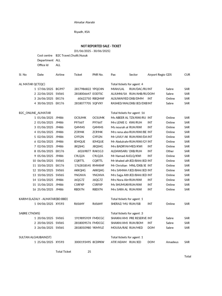 Not - Reported - Ticket - Report - 2025-07-07T160827.708 | PDF