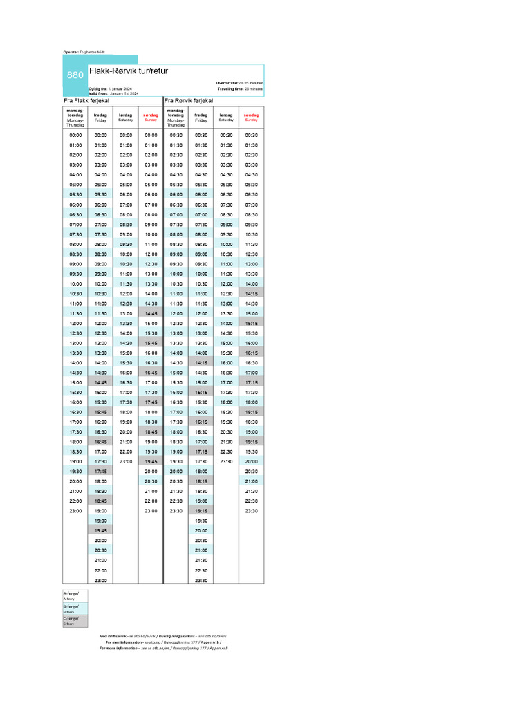 AtB Rute880 | PDF
