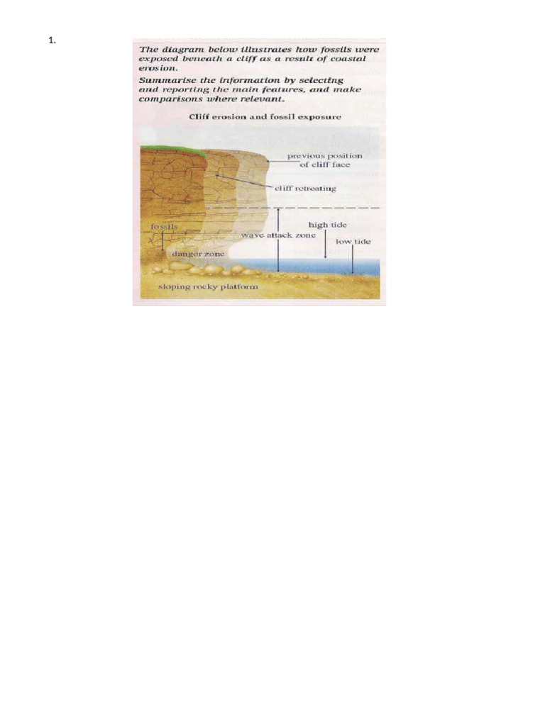 Map and Diagram - 21 Ban | PDF