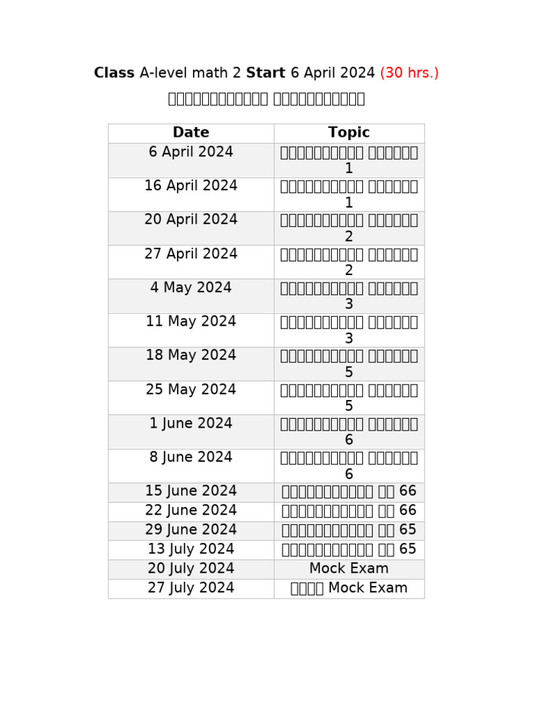 A-Level Math 2 | PDF