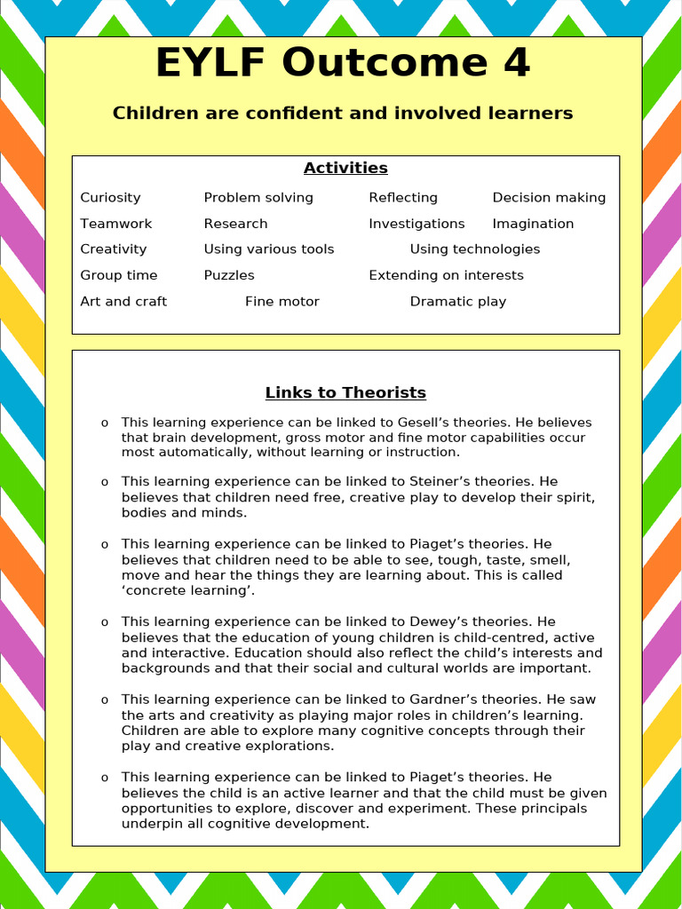 Outcome 4 Active Learning | PDF