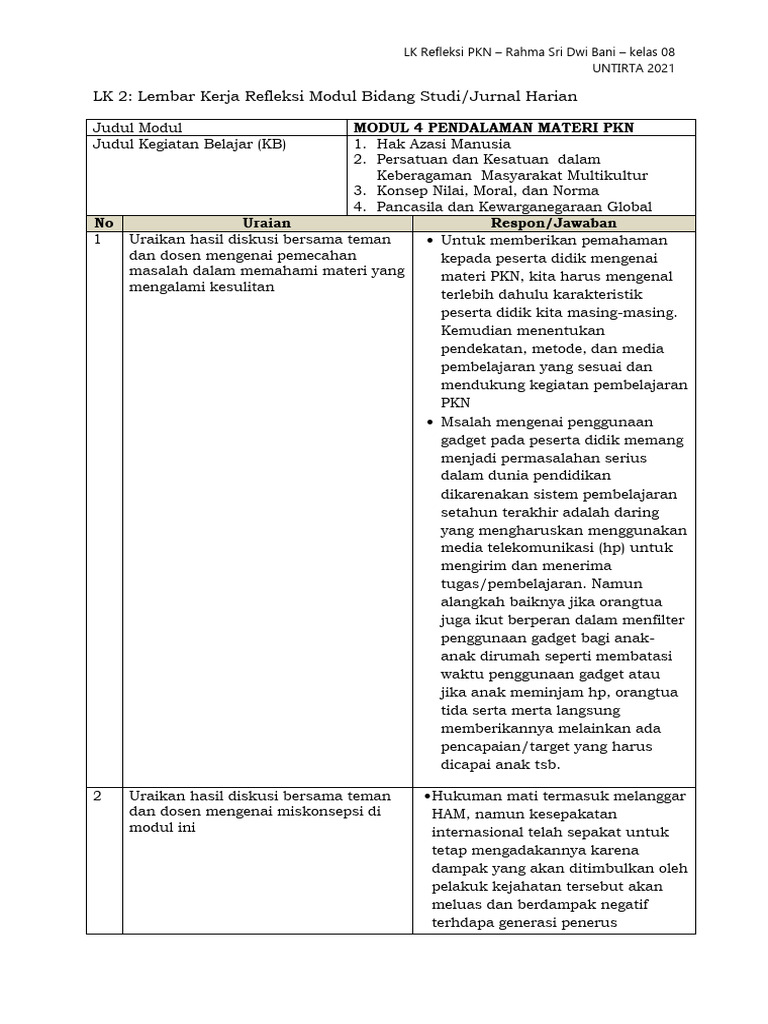 LK 2 - Modul 5 PKN - Rahma Sri Dwi Bani | PDF
