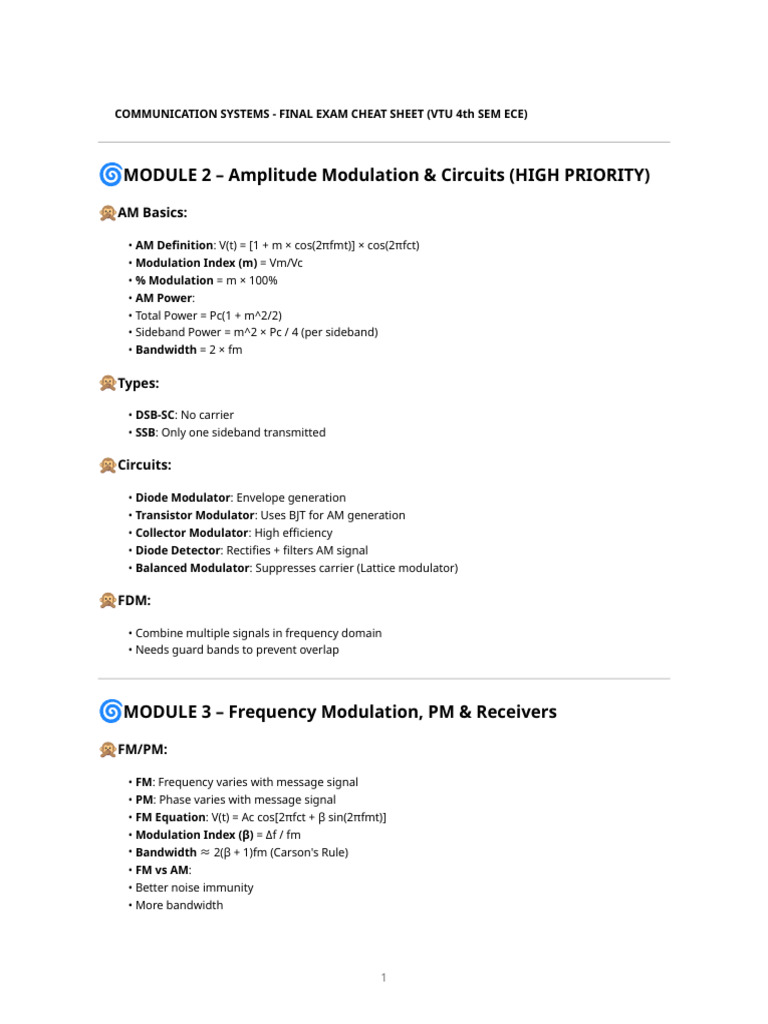Communication Systems Cheatsheet | PDF | Frequency Modulation | Detector (Radio)