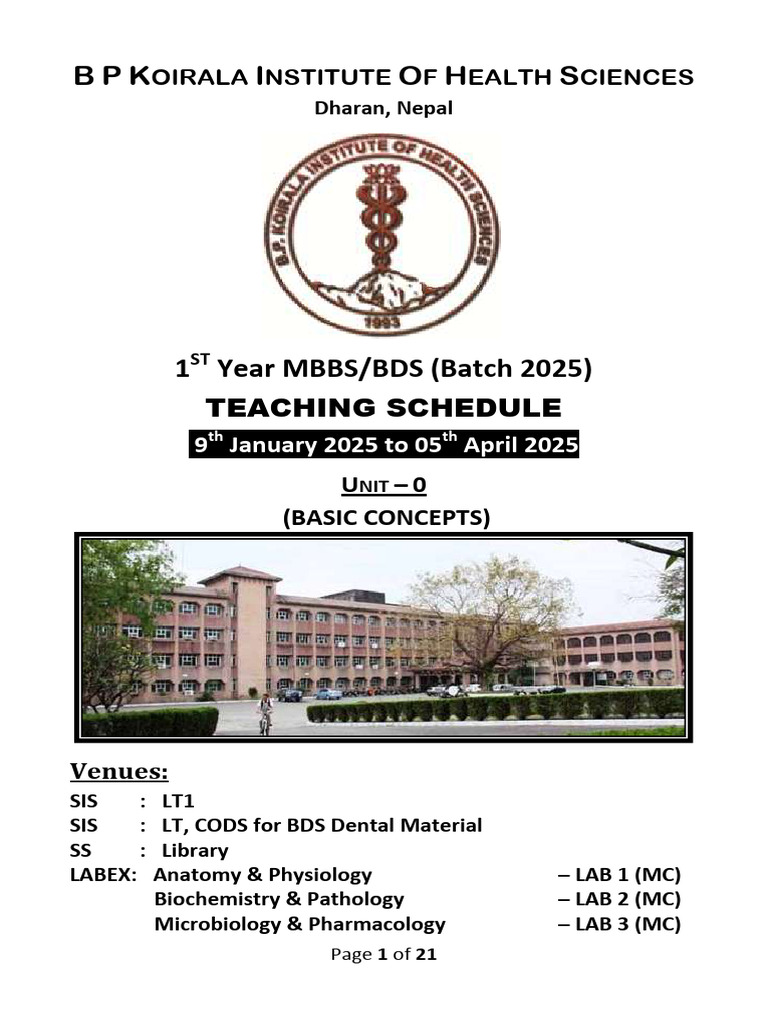 Unit '0'draft Schedule Mbbs-Bds Batch (2025) | PDF | Dental Degree ...