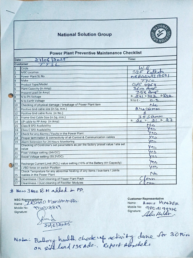 Tyco Smps PM Report q1 Fy25-26 | PDF | Electricity | Power Engineering