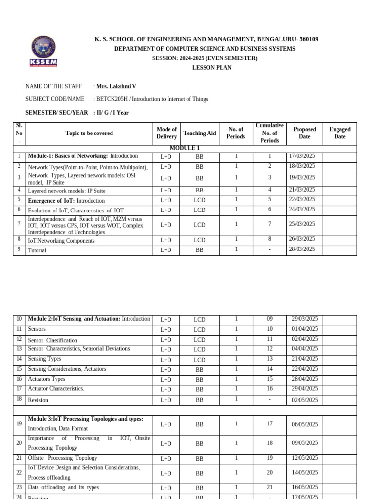 BETCK205H IoT Course Syllabus 2024-25 | PDF | Internet Of Things ...