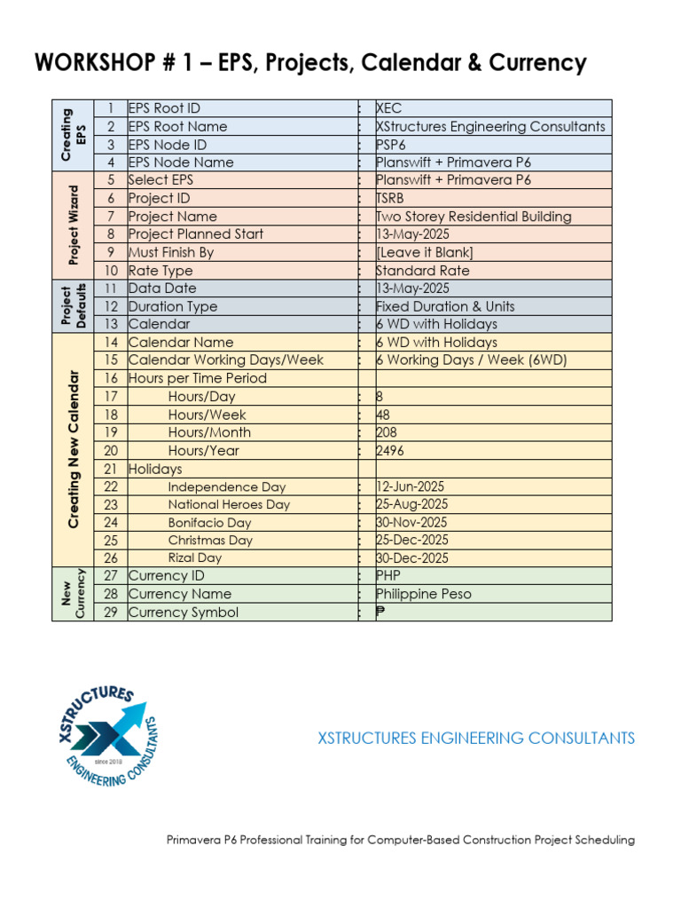 P6 WORKSHOP # 1 - EPS, Projects, Calendar & Currency | PDF ...