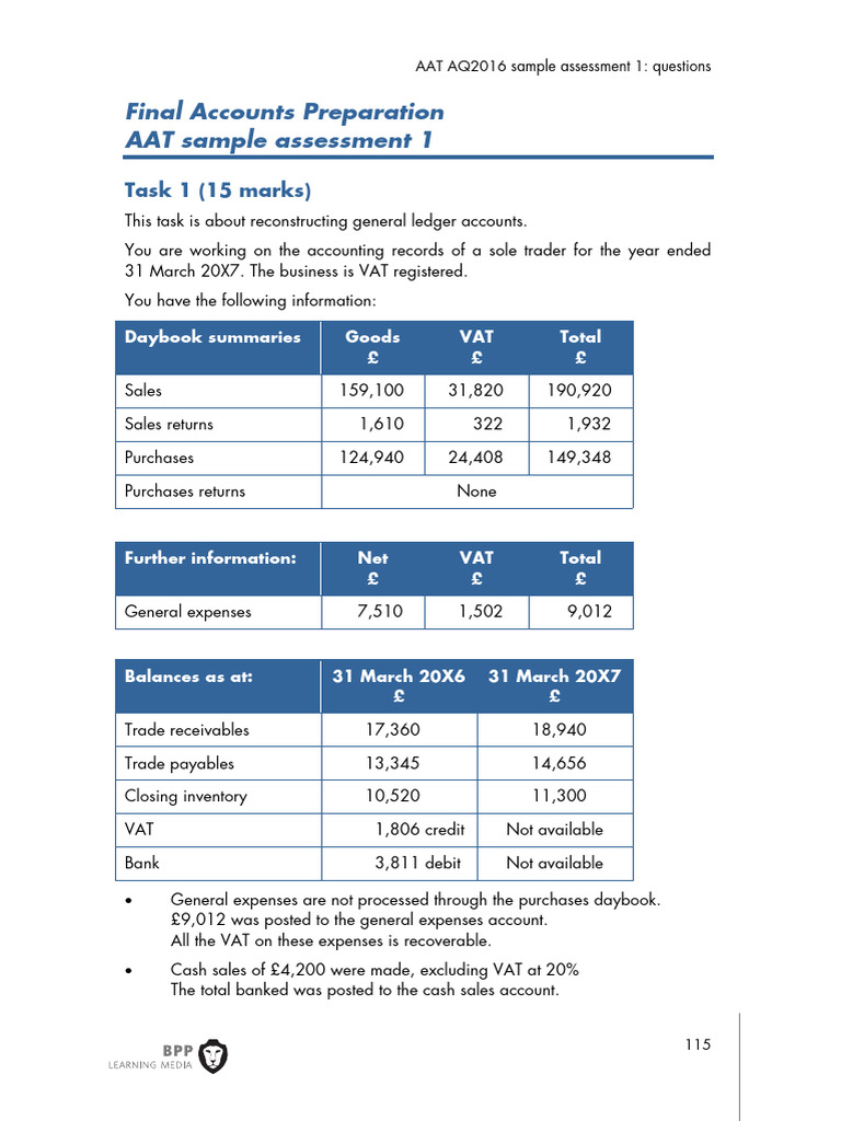Level 3 - Final Accounts Preparation - Question Bank | PDF | Debits And Credits | Bookkeeping