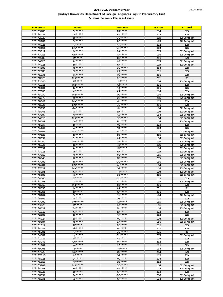 2024 2025 Summer School Classes Levels | PDF