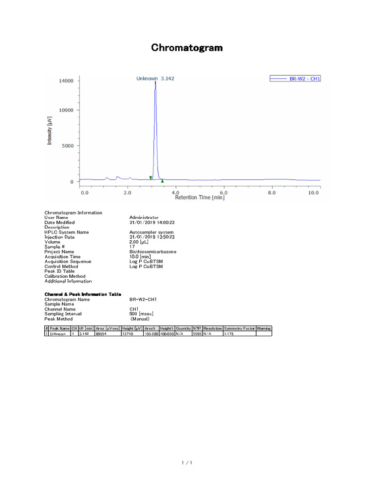 HPLC Chromatogram Analysis Report | PDF
