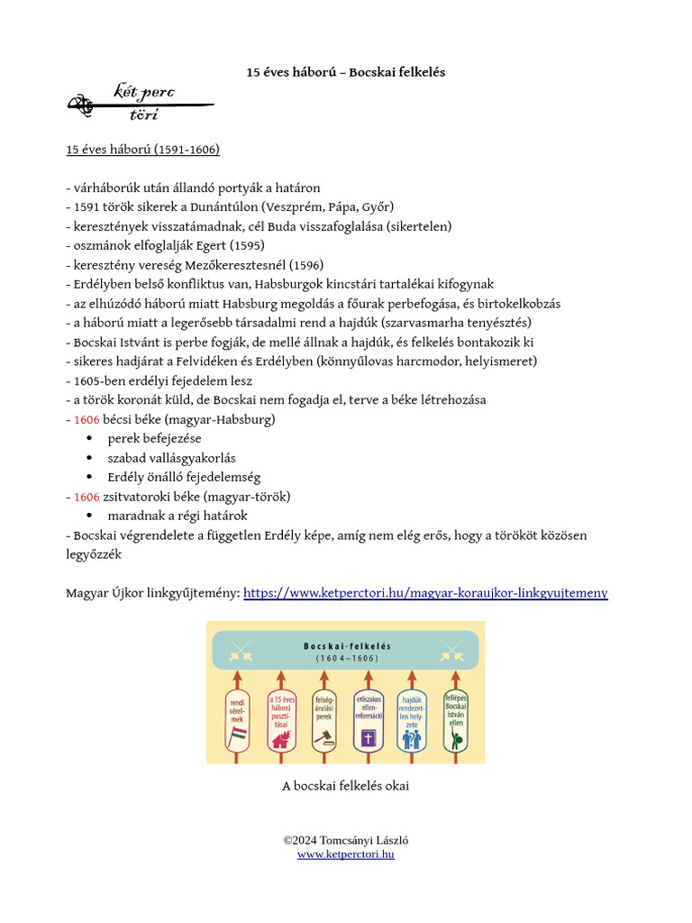 15 Éves Háború - Bocskai Felkelés | PDF