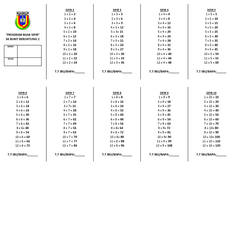 Sifir 2 Sifir 3 Sifir 4 Sifir 5 | PDF