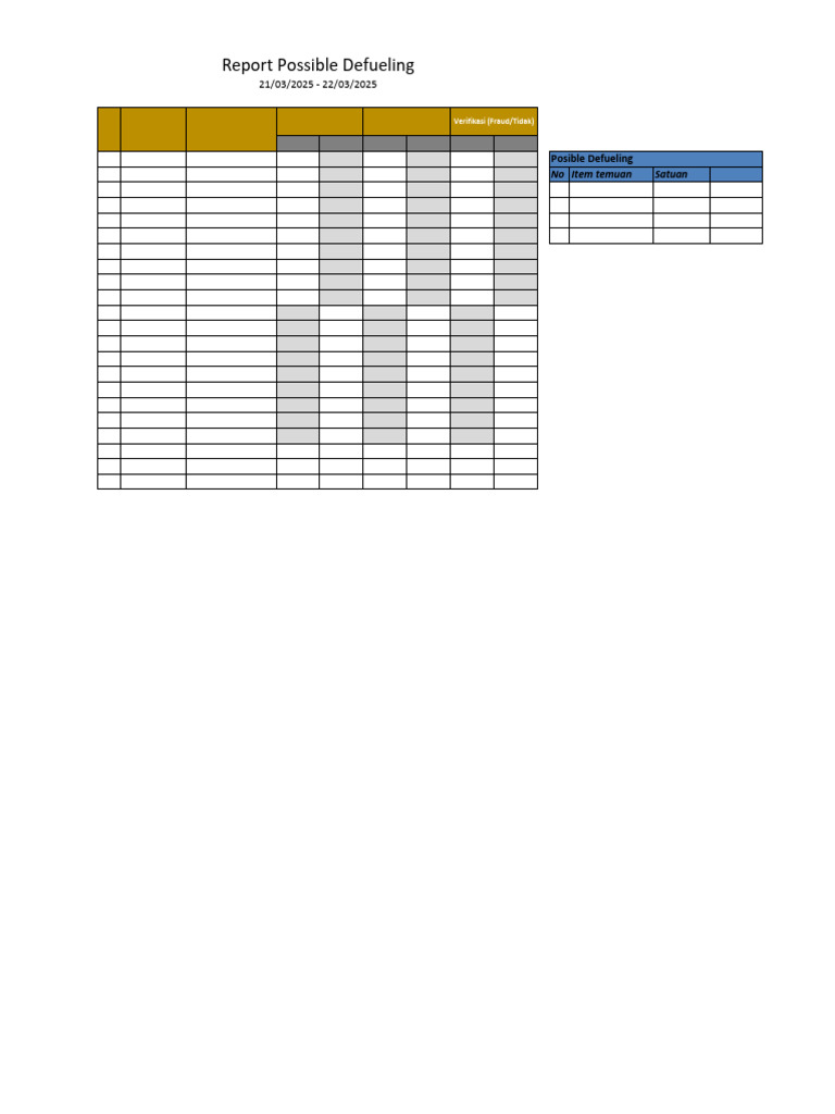 Defueling and Idle Vehicle Report | PDF