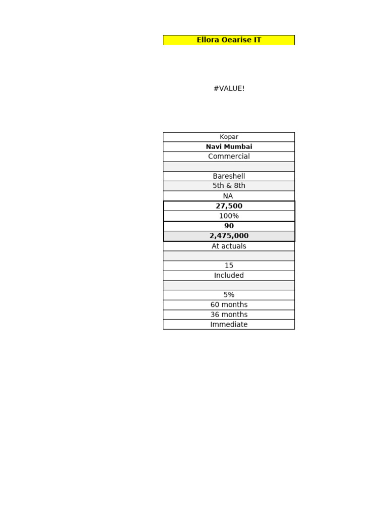 Option Sheet - Carwale (Conevtional Office Space) 111 | PDF