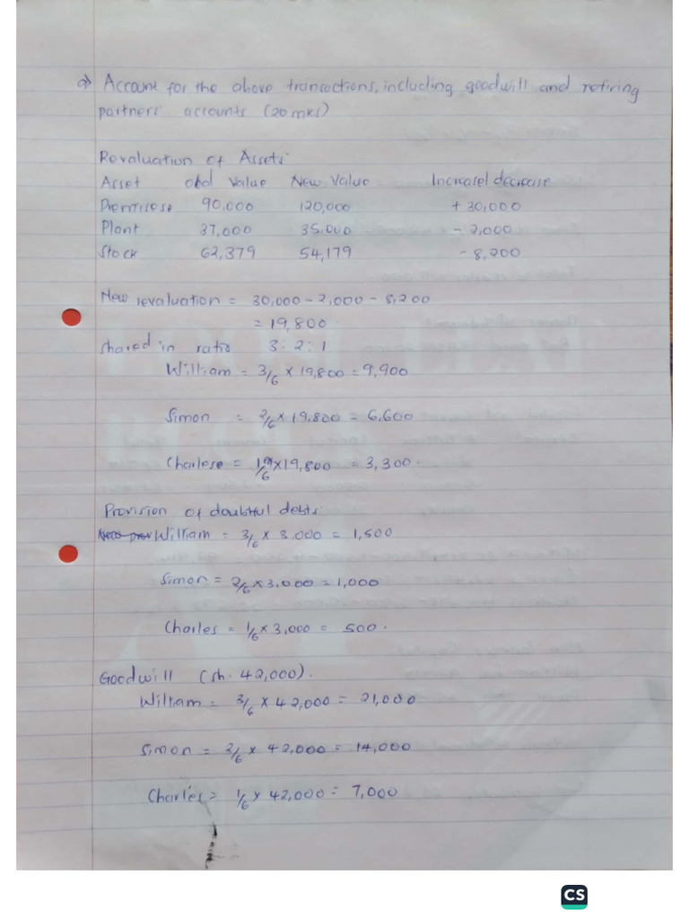 BBM 122 Assignment | PDF