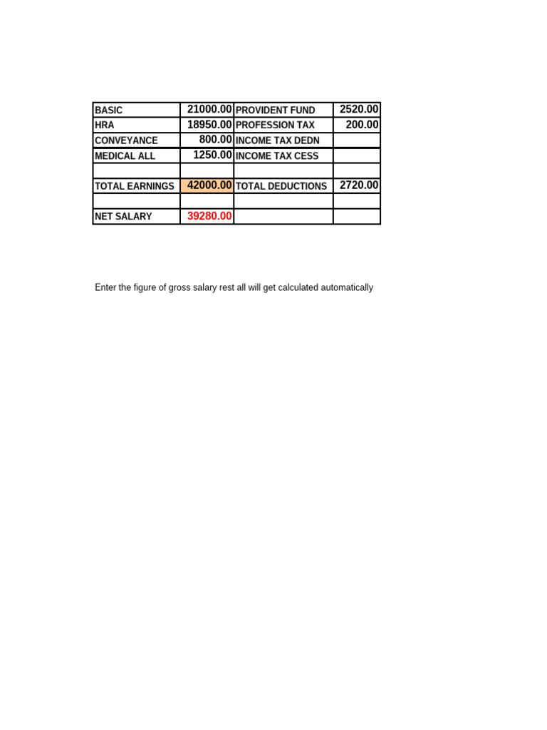 Salary Breakdown and Deductions Guide | PDF