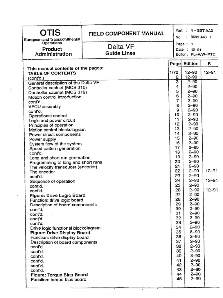Delta VF en | PDF