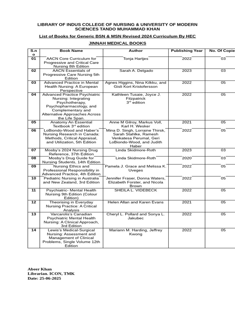 Nursing Books for BSN & MSN 2024 | PDF | Clinical Medicine | Mental Health