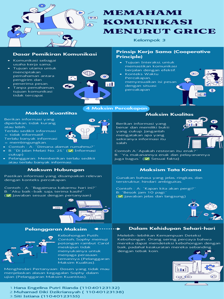 Infografis Psi Komunikasi Kel 3 | PDF