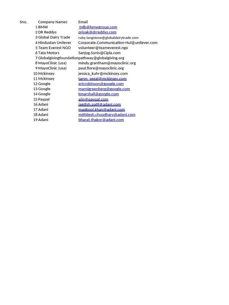 Key Contacts in Marketing Departments | PDF