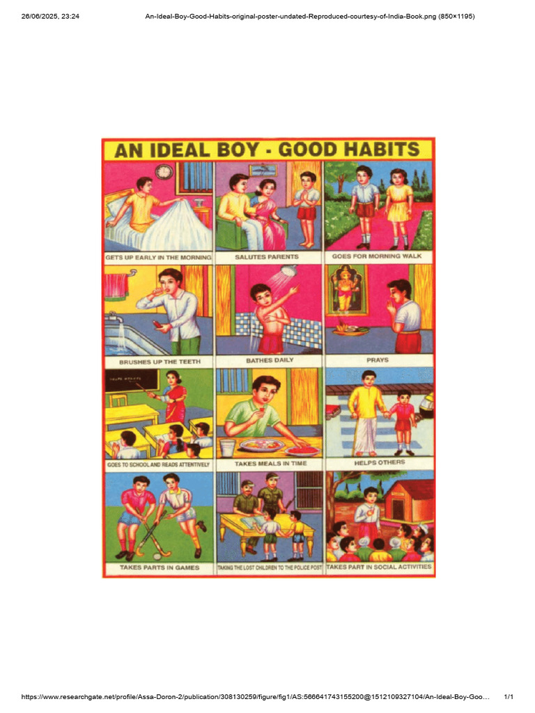Ideal Boy Chart | PDF