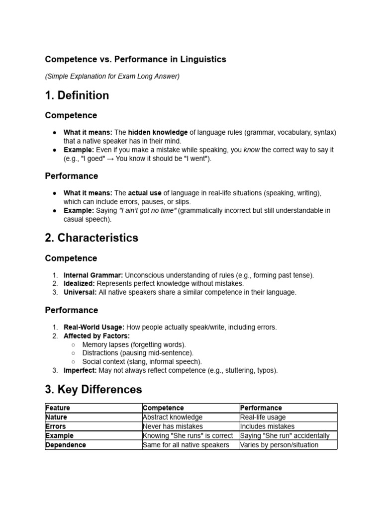 Competence vs. Performance in Linguistics | PDF | Grammar | Linguistics