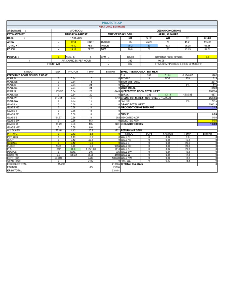 VFD Room Heat Load Estimate | PDF | Thermodynamics | Continuum Mechanics
