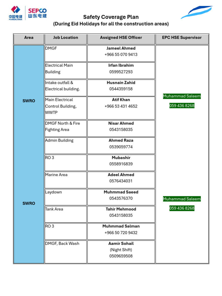 Safety Coverage Plan During Eid Holidays June 2025 | PDF